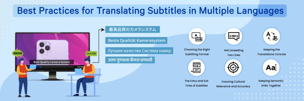 Best Practices for Subtitle Translation in Multiple Languages - Filose ...
