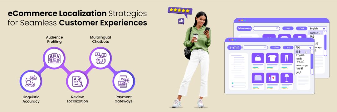 eCommerce Localization Strategies | Filose