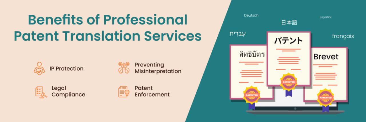 Patent Translation - Everything You Need to Know - Filose News and Blogs