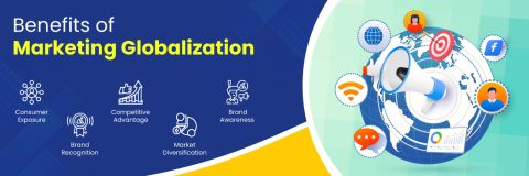 What is Marketing Globalization and Why It Matters for Your Business ...